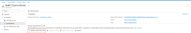 AVS LAB: Deploying AVS and Routing Internet Traffic via Hub Azure ...