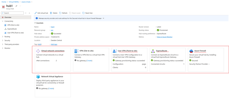 AVS LAB: Deploying AVS and Routing Internet Traffic via Hub Azure ...