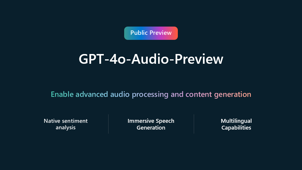 Introducing the GPT-4o-Audio-Preview: A New Era of Audio-Enhanced AI Interaction | Microsoft ...