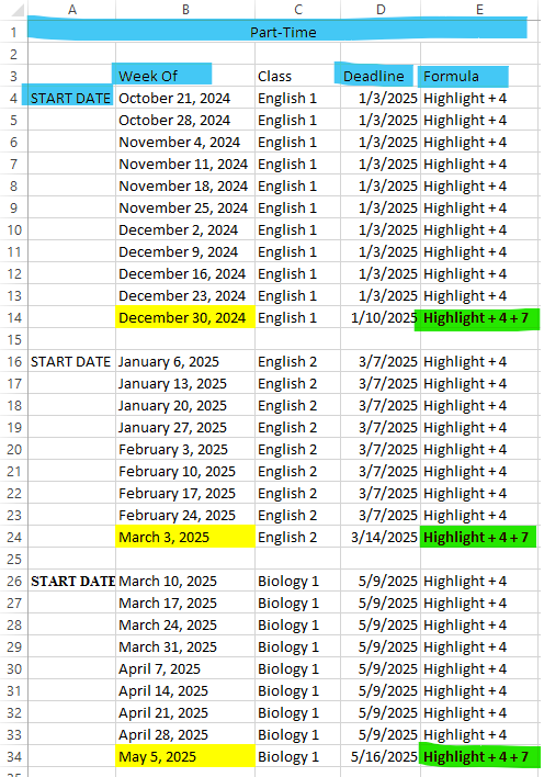 Sequence Formula for Deadline Calculations | Microsoft Community Hub