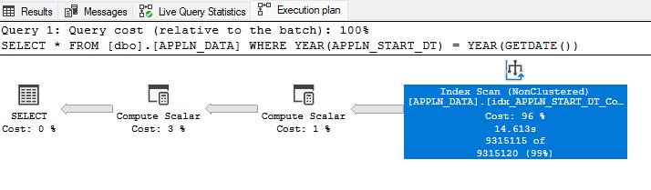 Oracle To Azure Sql Post Migration Optimization Handling Oracle Function Based Indexes In Azure