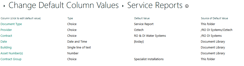 Default Column Values Copy to New Library | Microsoft Community Hub