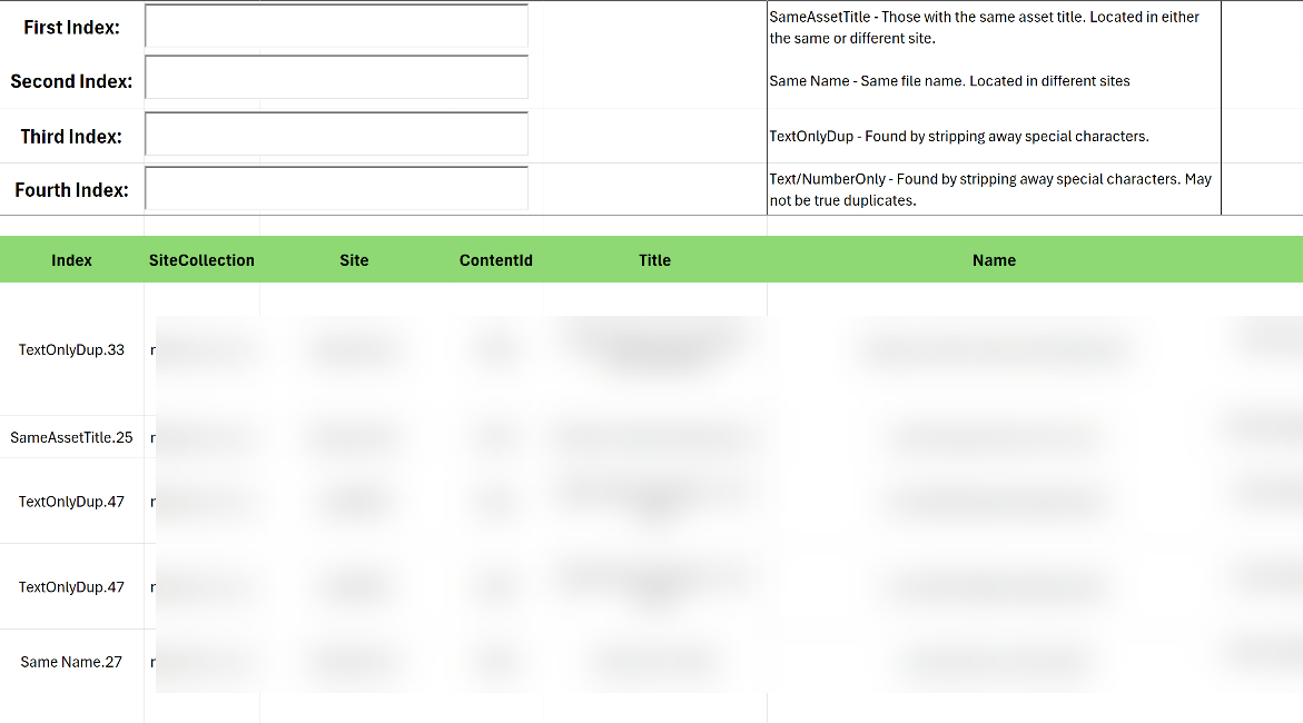 Filtering Out Rows With Specific Text When Filtering With Multiple Criteria | Microsoft ...