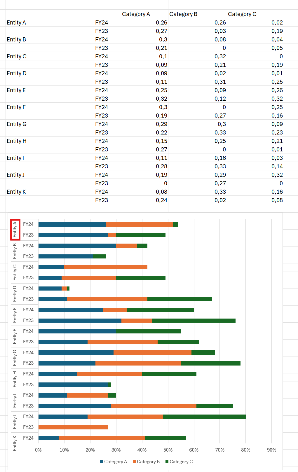 Rotating label in horizontal stacked bar chart | Microsoft Community Hub
