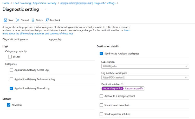 Comprehensive Guide to Monitoring Azure WAF Metrics and Logs ...