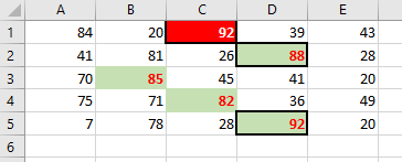 Conditional Formatting | Microsoft Community Hub