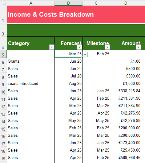 Conditional Formatting between months | Microsoft Community Hub