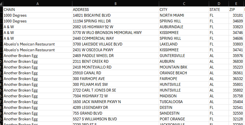 Comparing 2 sheets to identify records that exist in one, but not the ...