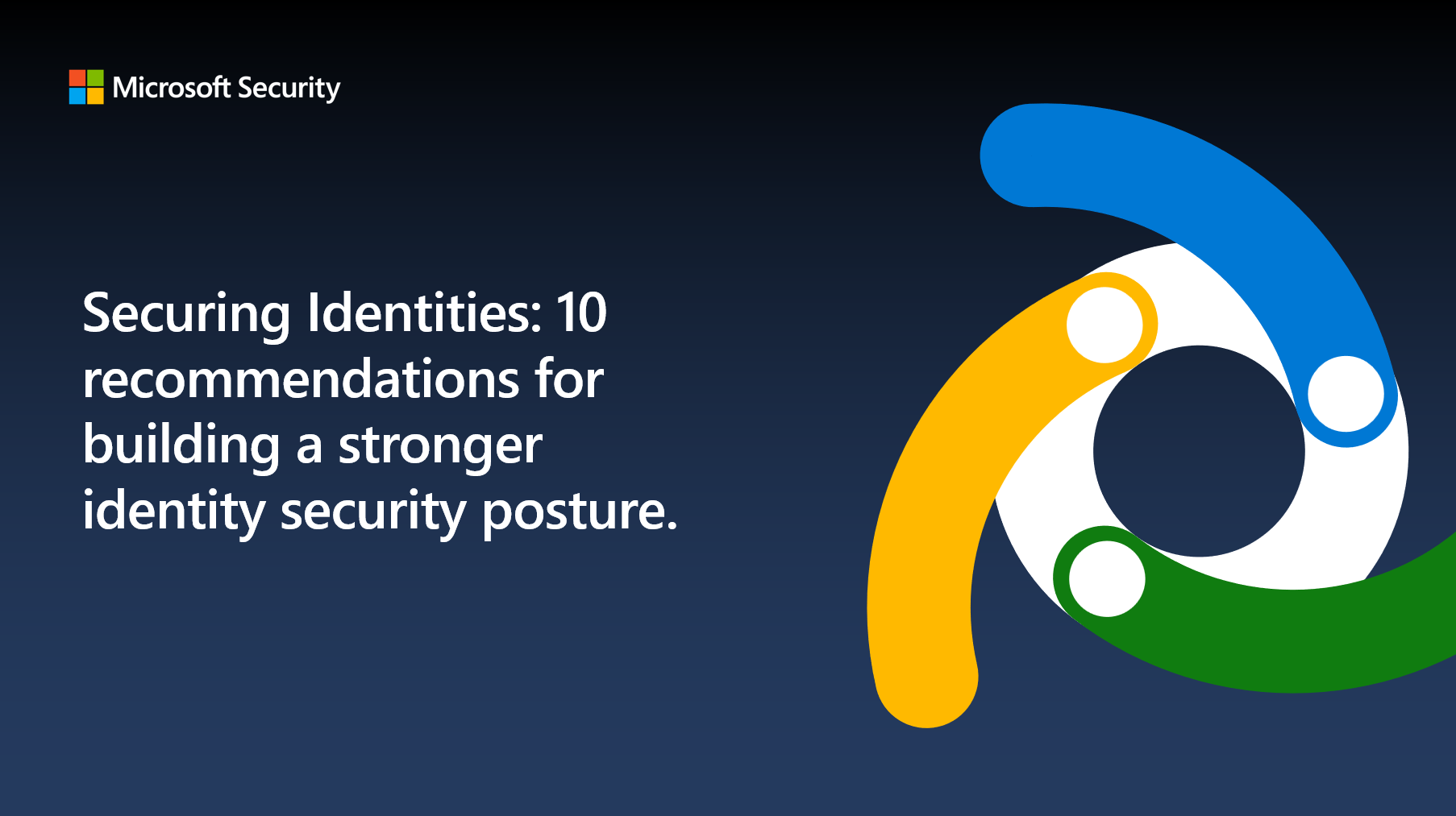 Securing Identities: 10 recommendations for building a stronger ...