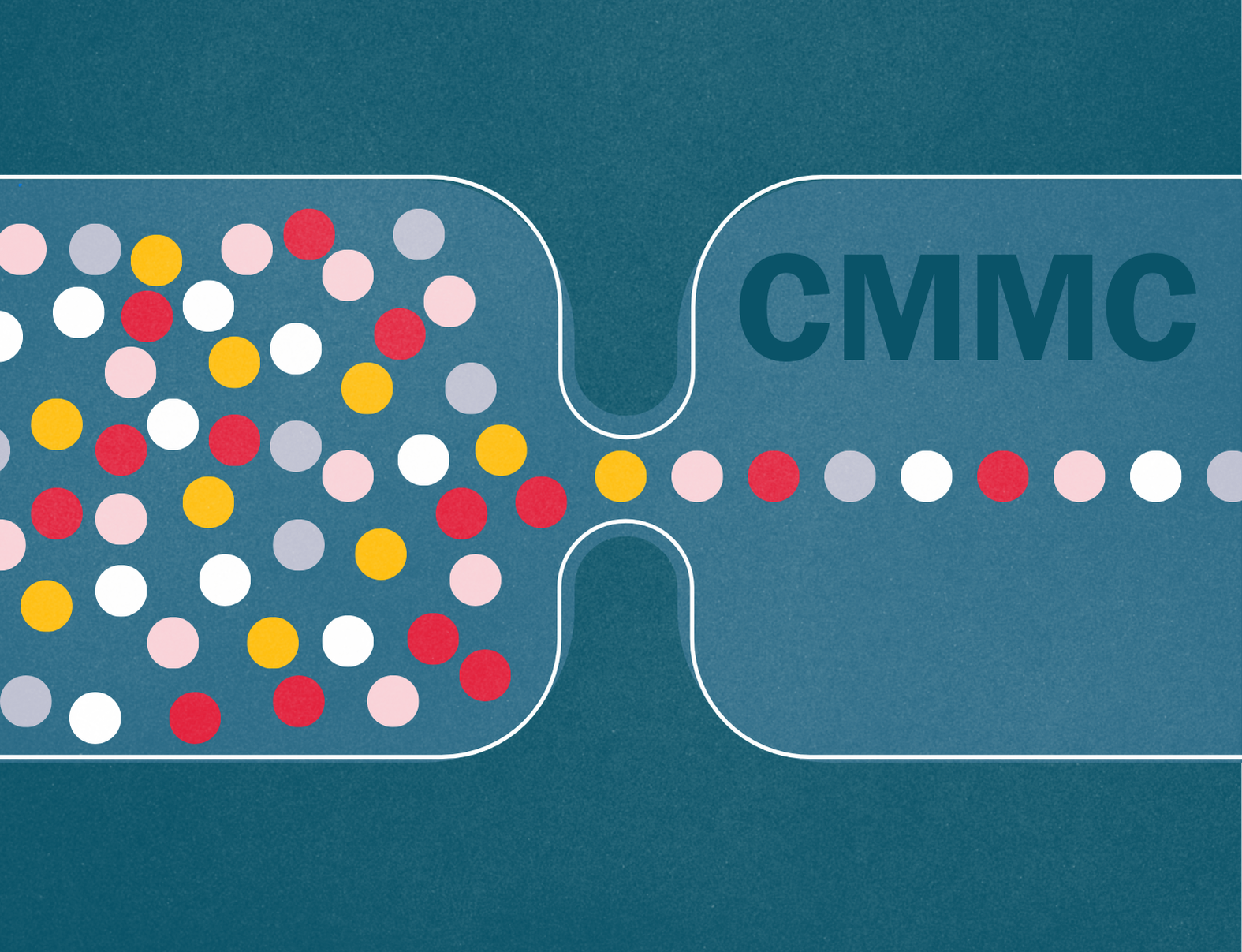 CMMC Final Rule 32 CFR: Key Compliance Updates for DoD Contractors ...