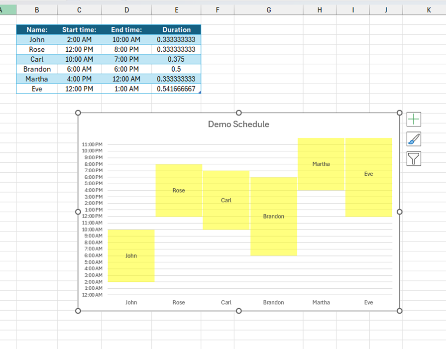 Shift overlap calculation: | Microsoft Community Hub