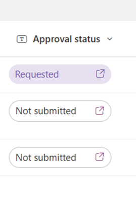Automate Approvals for Your Data in Microsoft Lists | Microsoft ...