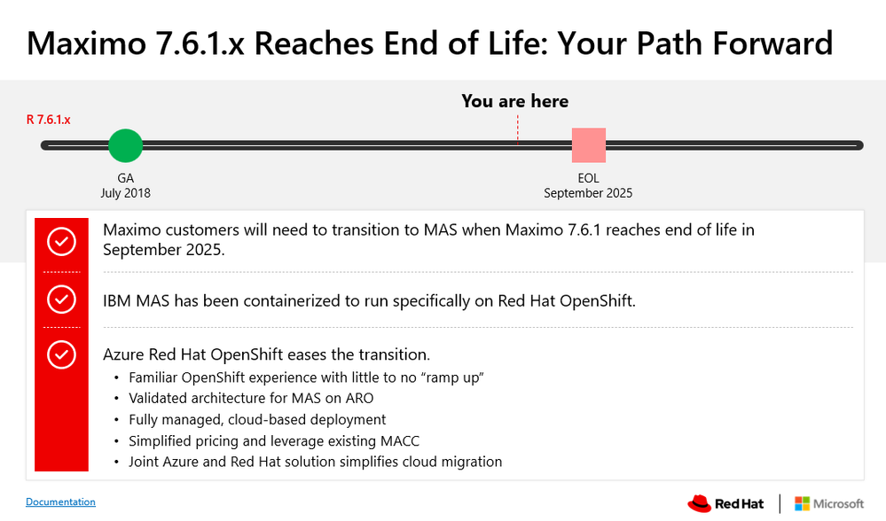 Modernizing Enterprise Asset Management: The Power of IBM Maximo on ...