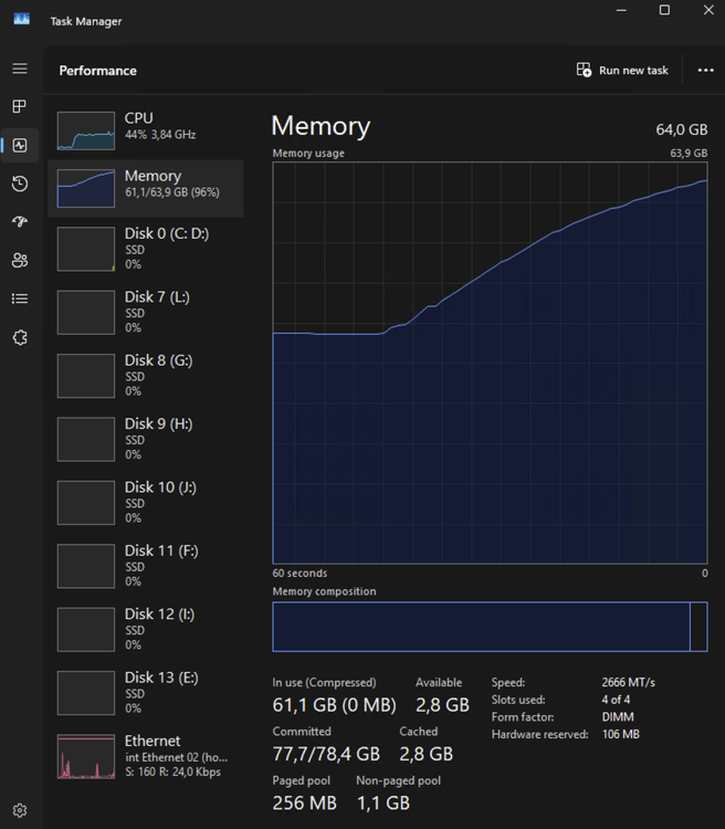 Server 2025 ReFS Dedup job consumes all memory and hangs server | Microsoft Community Hub