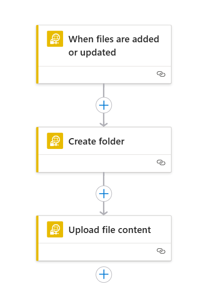 Demystifying Logic App Standard Workflow Deployments Microsoft 1236
