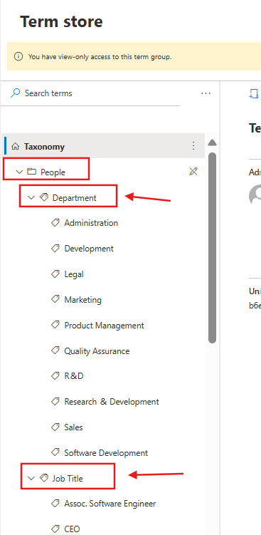 Built-in "People" Term Group, how values are been populated and can we use it inside SharePoint ...