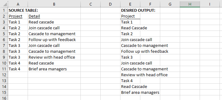 Combining Two Columns In A Table Into One Ordered List Microsoft 4362