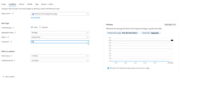 Azure Platform Metrics for AKS Control Plane Monitoring | Microsoft ...