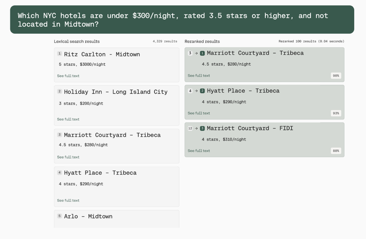 Better Search, Smarter AI: Cohere Rerank v3.5 Launches on Azure AI ...