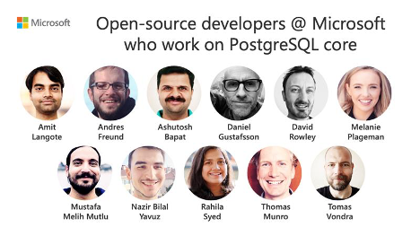 Microsoft PostgreSQL OSS engine team: reflecting on 2024 | Microsoft ...