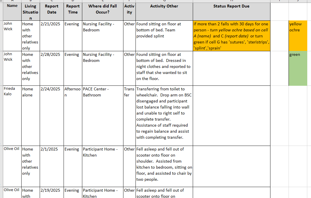 Conditional formatting - new rule based on two related column headings | Microsoft Community Hub