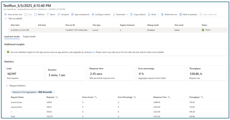 Run Locust-based Tests in Azure Load Testing | Microsoft Community Hub