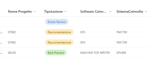 Search Only In Metadata Column Microsoft Community Hub 
