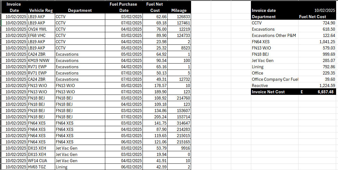 I need formula help! | Microsoft Community Hub