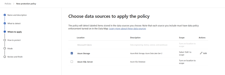 Protecting sensitive information in the era of AI with Microsoft ...