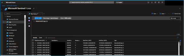 Ingesting Akamai Audit Logs into Microsoft Sentinel using Azure Function Apps - Argon Systems