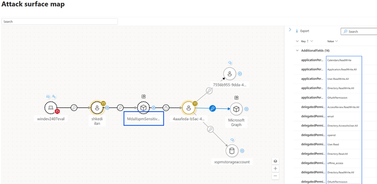 Protect SaaS apps from OAuth threats with attack path, advanced hunting and more | Microsoft ...