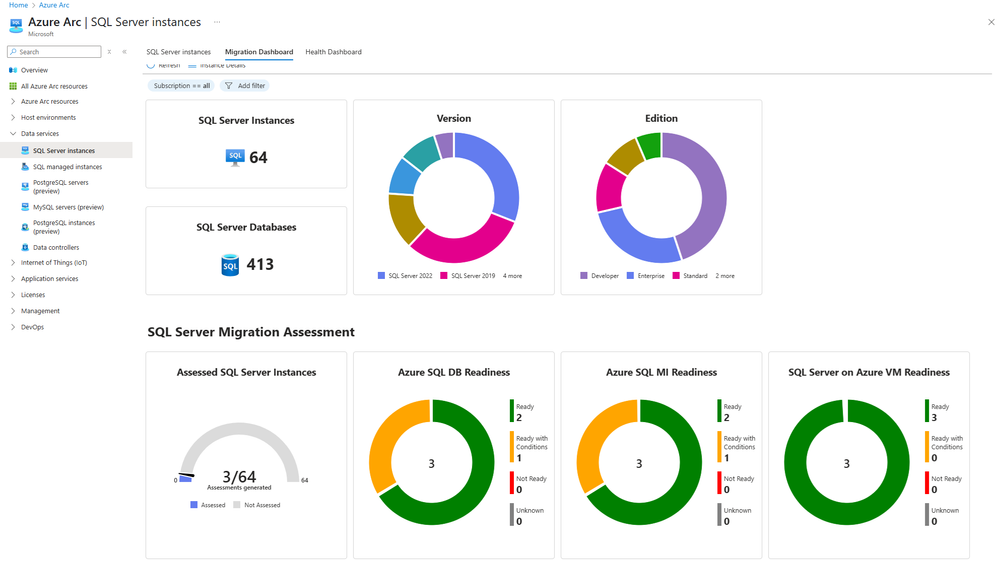 Migration Dashboard for SQL Server enabled by Azure Arc | Microsoft ... Migration Dashboard for SQL Server enabled by Azure Arc | Microsoft ...