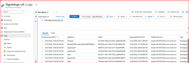 Ingest Custom Data Into Azure Log Analytics Via Api Using Powershell