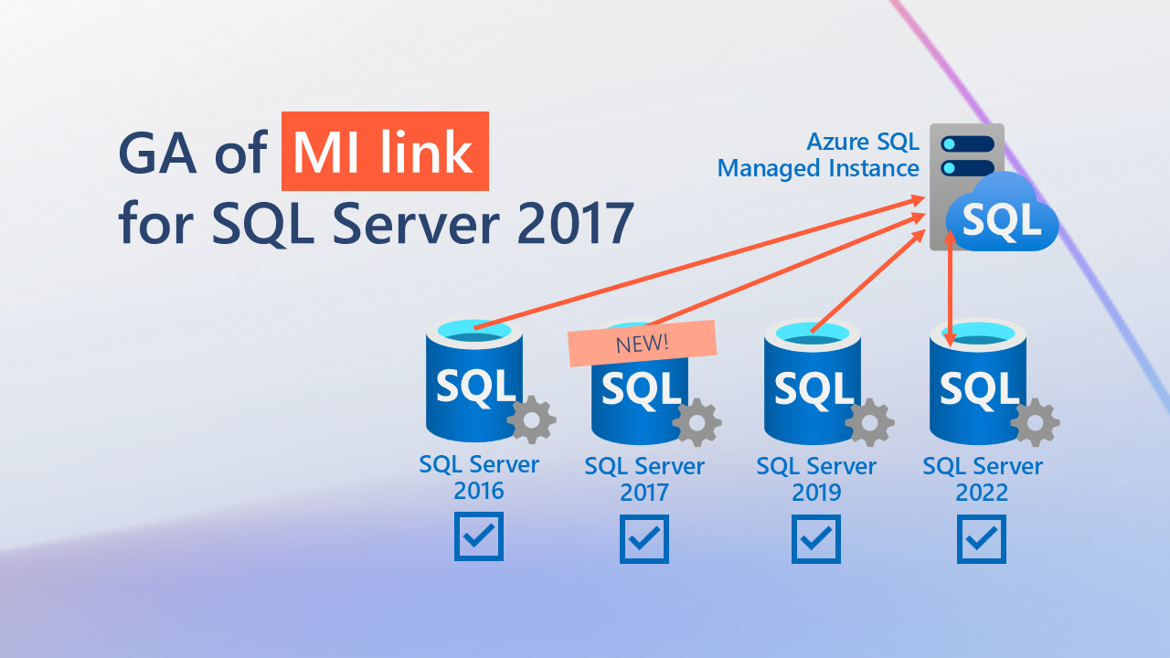 Managed Instance link with SQL Server 2017 is now GA | Microsoft Community Hub