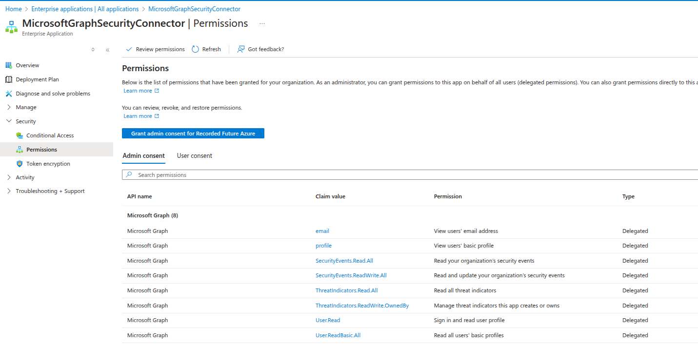 What service principal is used to authenticate Logic Apps to Azure resources? | Microsoft ...