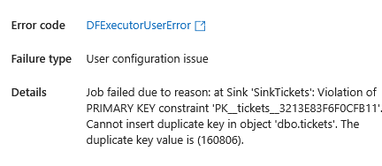 Alter Row Ignoring its Conditions | Microsoft Community Hub