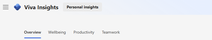 Exploring the Capabilities of Microsoft Viva Insights in Microsoft ...
