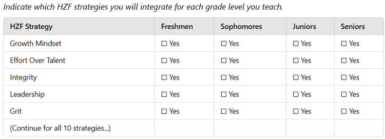Do we have multiple choice grid in Microsoft Forms? | Microsoft ...