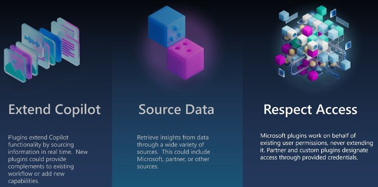 Take Flight with Microsoft Security Copilot Flight School | Microsoft ...