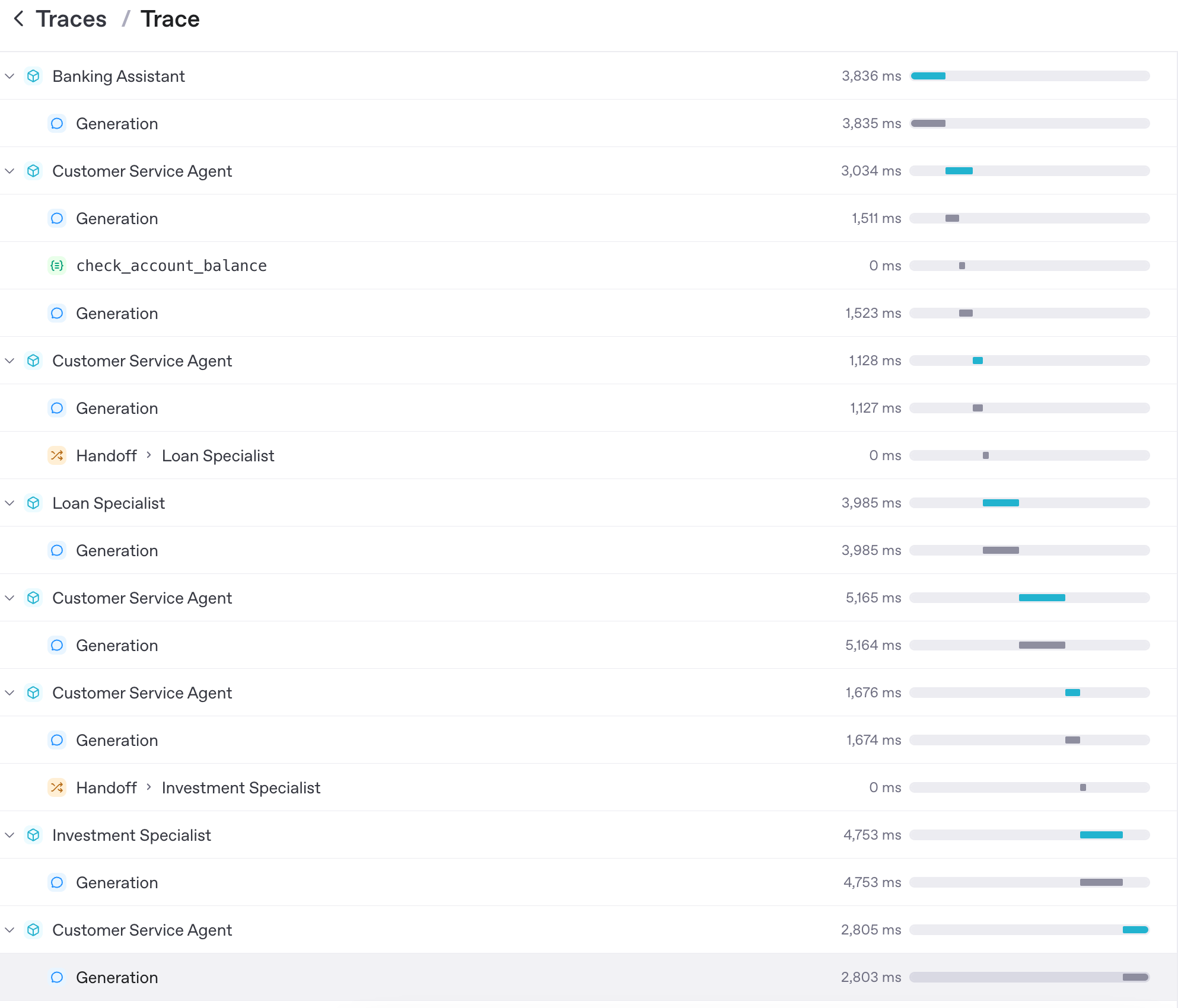 Use Azure OpenAI and APIM with the OpenAI Agents SDK | Microsoft ...