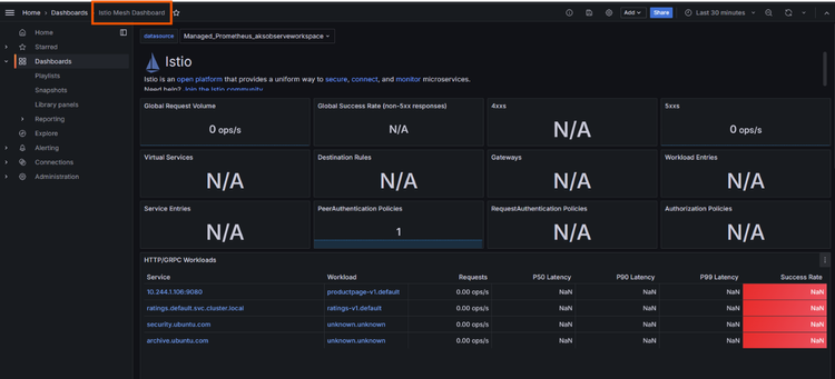 Istio Service Mesh Observability in AKS | Microsoft Community Hub