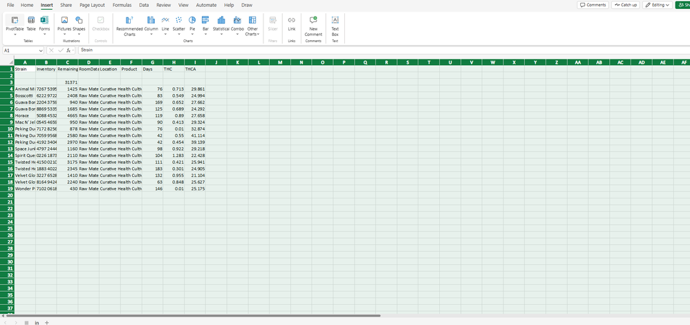 Pivot Tables | Microsoft Community Hub