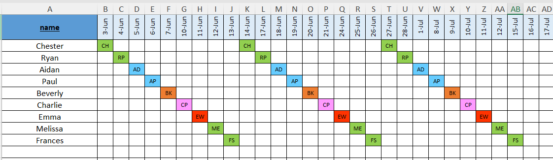Autopopulate formula across worksheets? | Microsoft Community Hub Autopopulate formula across worksheets? | Microsoft Community Hub