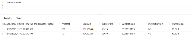 Introducing XFF header for Azure Firewall: Gain crucial insights to ...