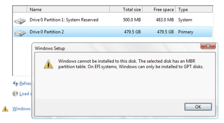 Windows 11 install error: Windows cannot be installed to this disk | Microsoft Community Hub