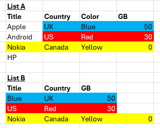 How to assign a value based on another column? | Microsoft Community Hub