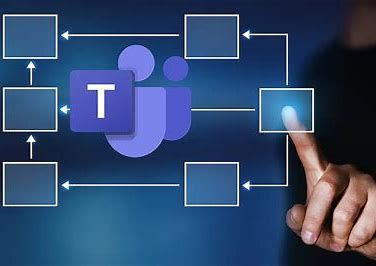 Streamlining Your Workday: Workflows in Microsoft Teams | Microsoft ...