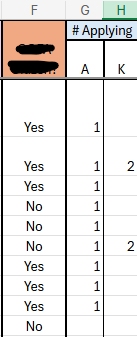 I need help creating a formula | Microsoft Community Hub