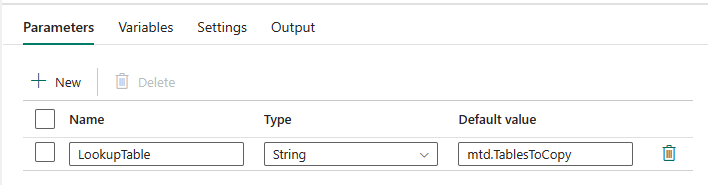 A Practical Guide to Implement End-to-End Data Warehousing PoC Using Microsoft Fabric-Part 3 ...