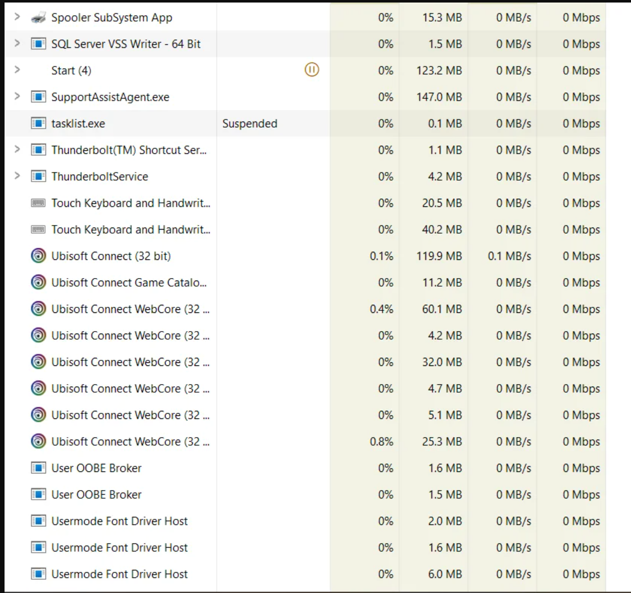 My task manager is full of duplicates running and they cannot be closed ...
